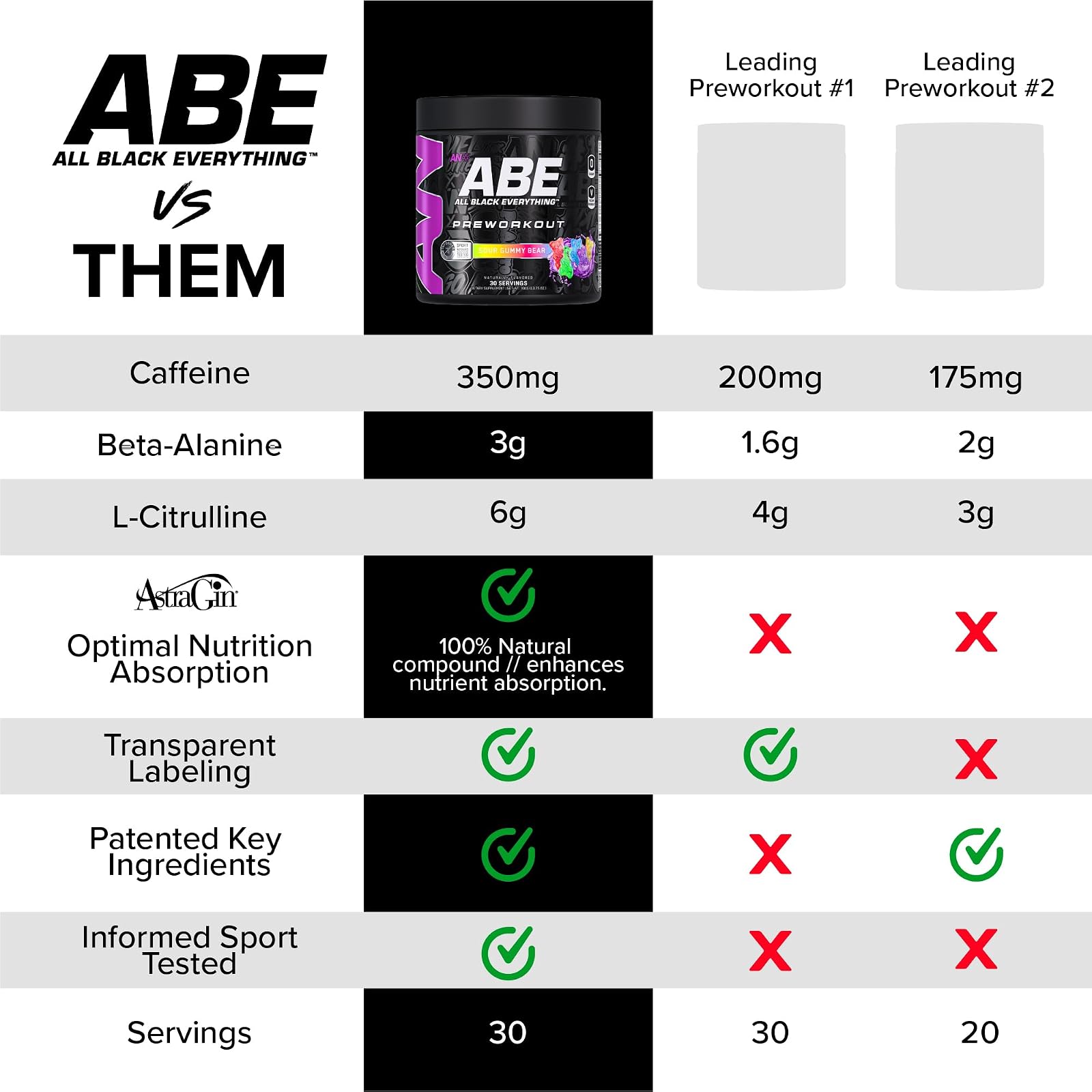 30 servings of workout fuel