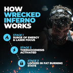 30 servings of Wrecked pre-workout