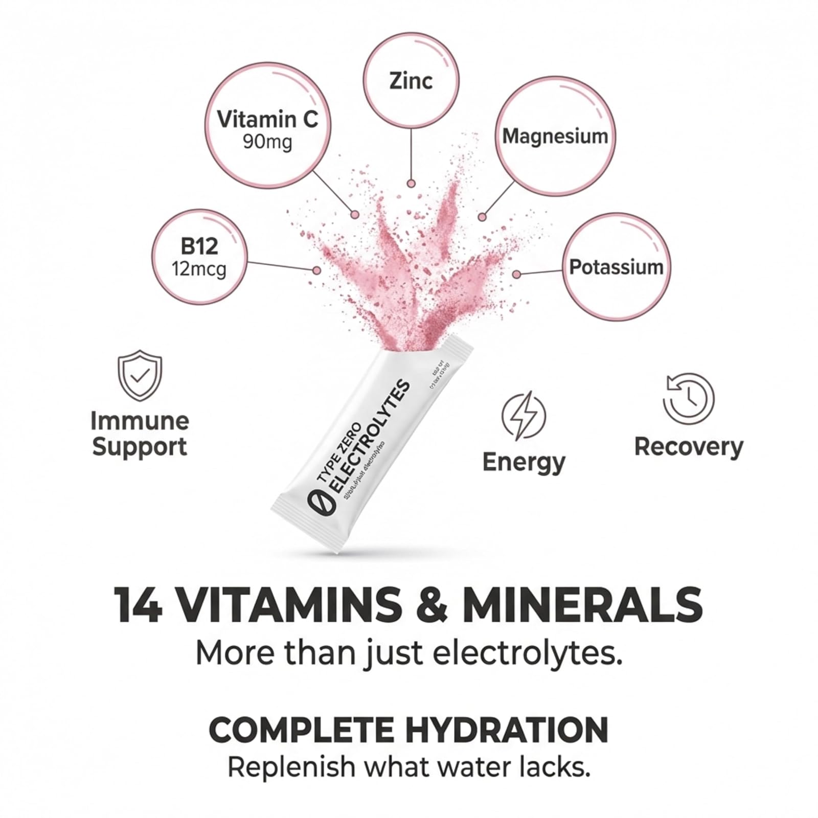 30 stick packs electrolyte supplement