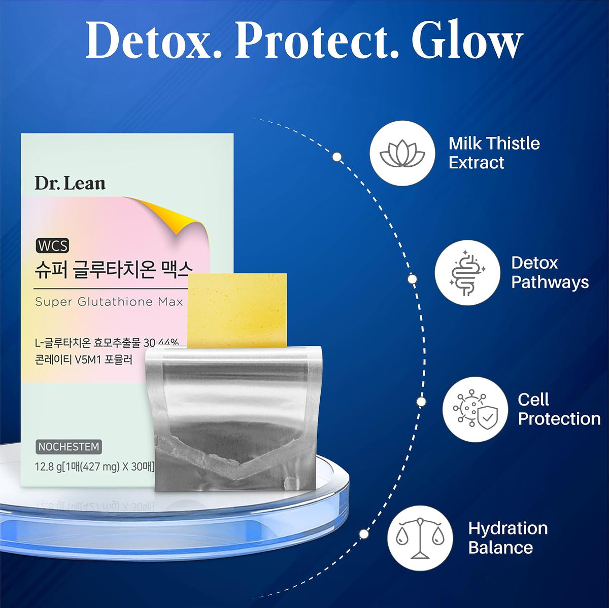 30 strips of Dr. Lean glutathione
