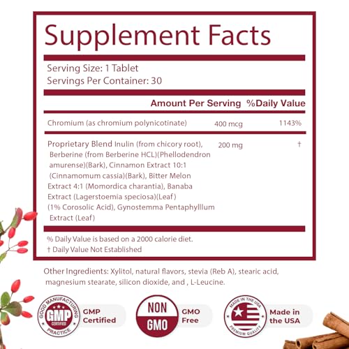 30 tablets of cinnamon goodness