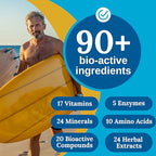 30 tablets of essential vitamins
