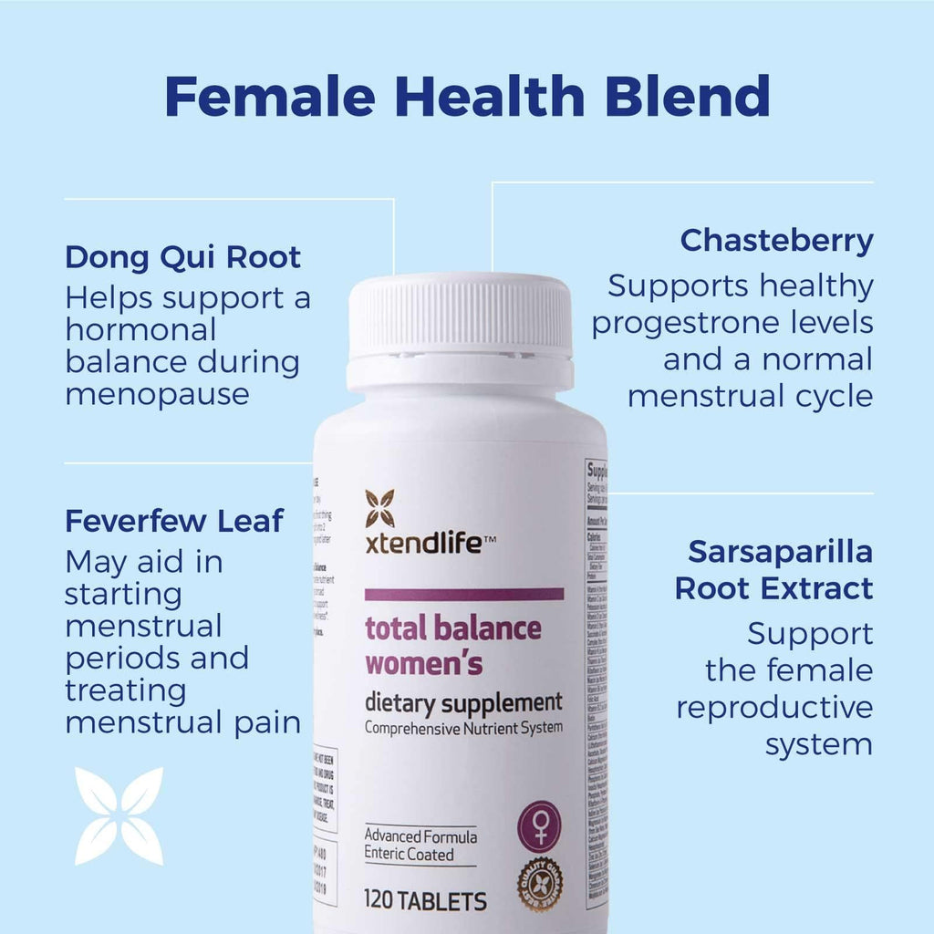 30 tablets of women's multivitamin