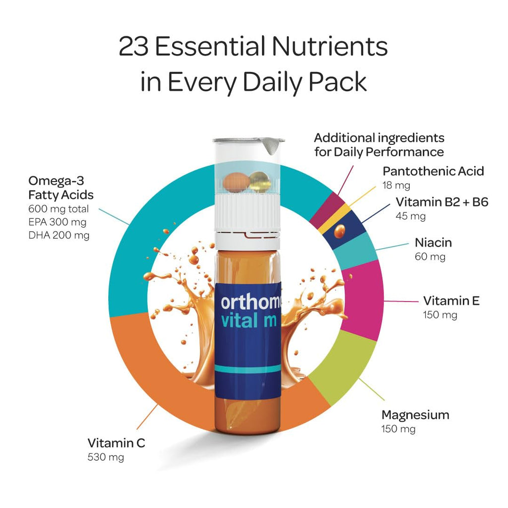 30 vials of essential multivitamins