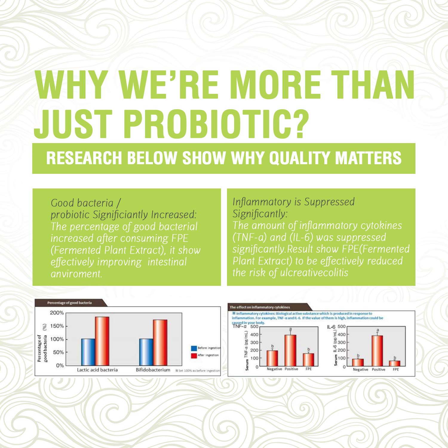 30 years of research in supplements