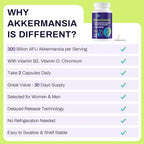 300 billion AFU probiotics for women