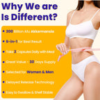 300 billion CFU probiotics capsules