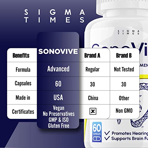 300 capsules for ear support