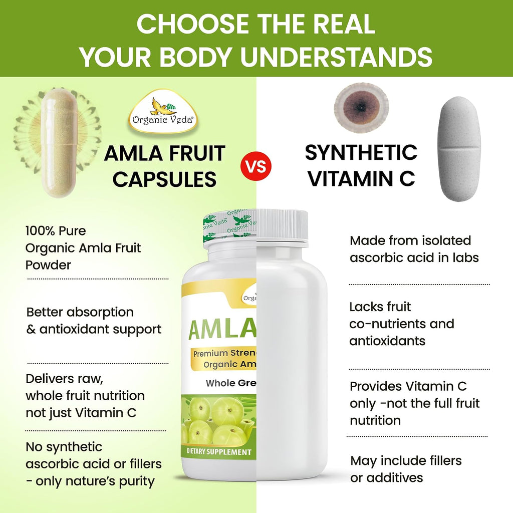 300 capsules of organic vitamin C