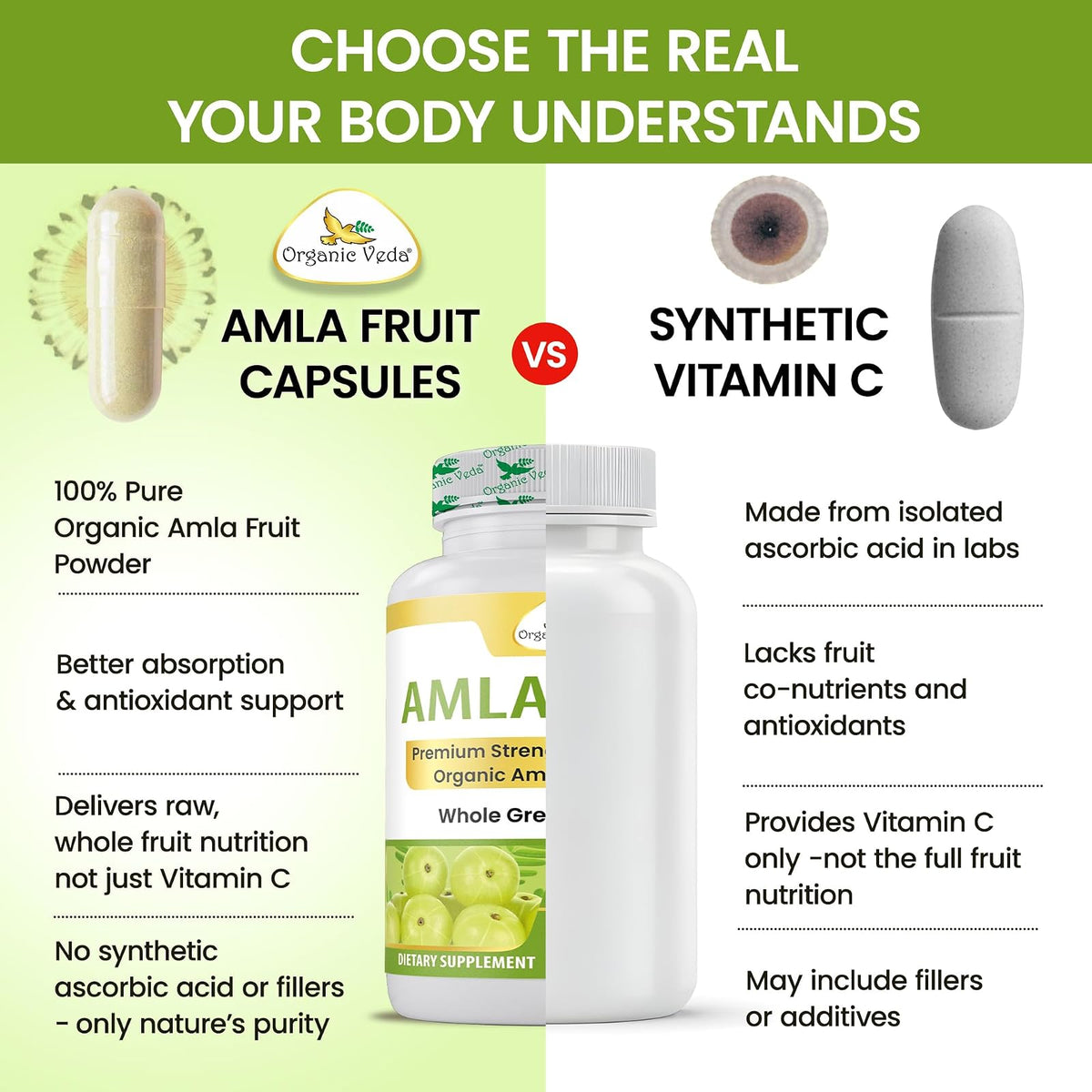 300 capsules of organic vitamin C