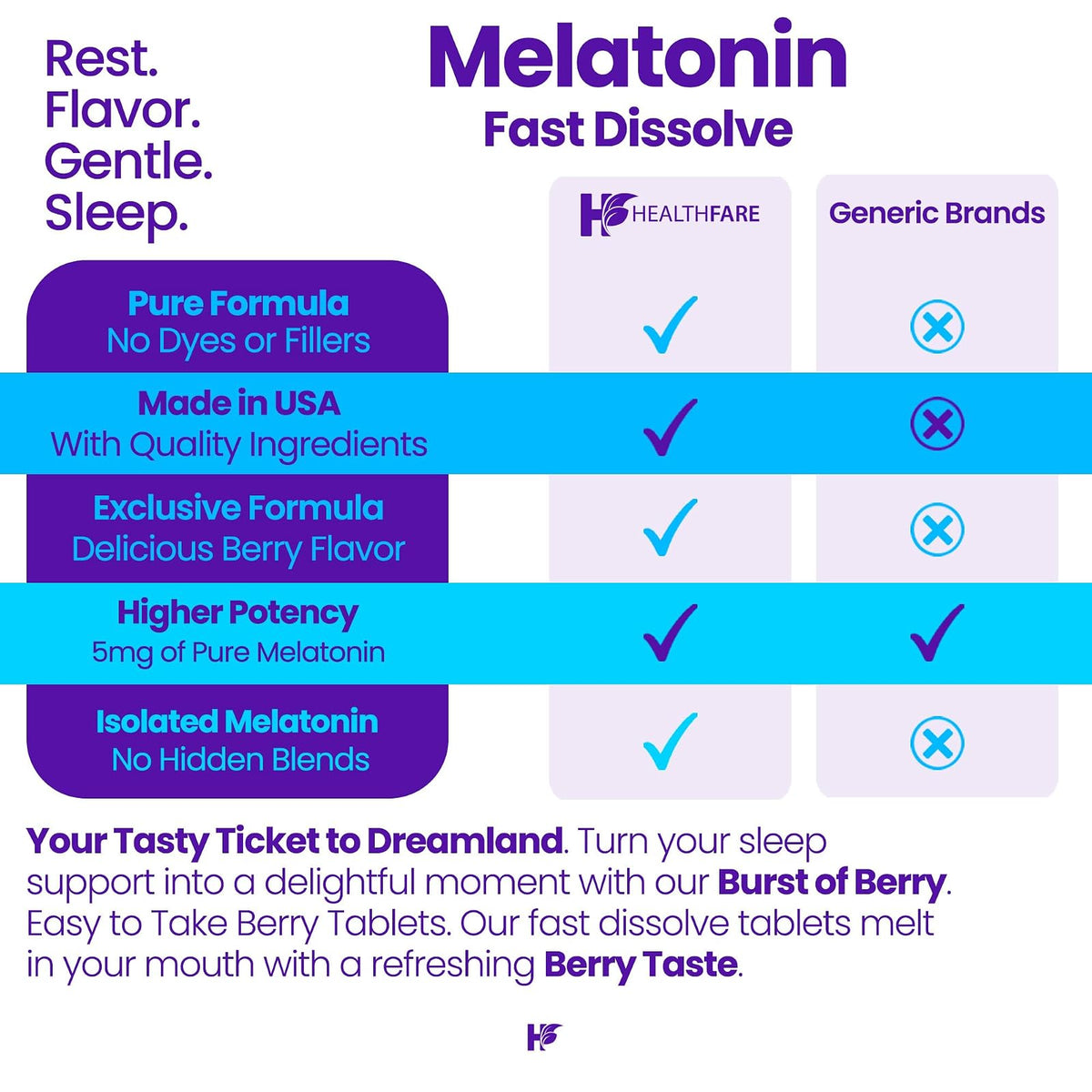 300 count melatonin for restful nights