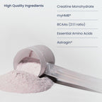 300 g creatine for strength training