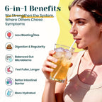 300 g fiber supplement benefits