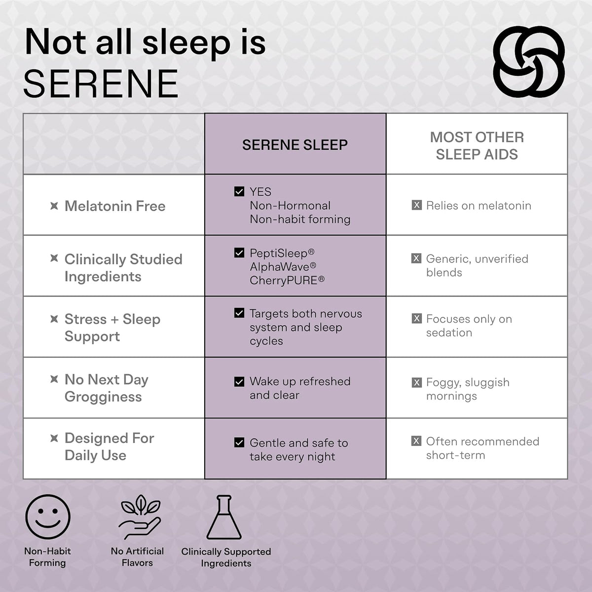 300 g magnesium powder for sleep