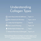 300 g marine collagen for daily use