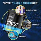 300 grams of pre-workout energy