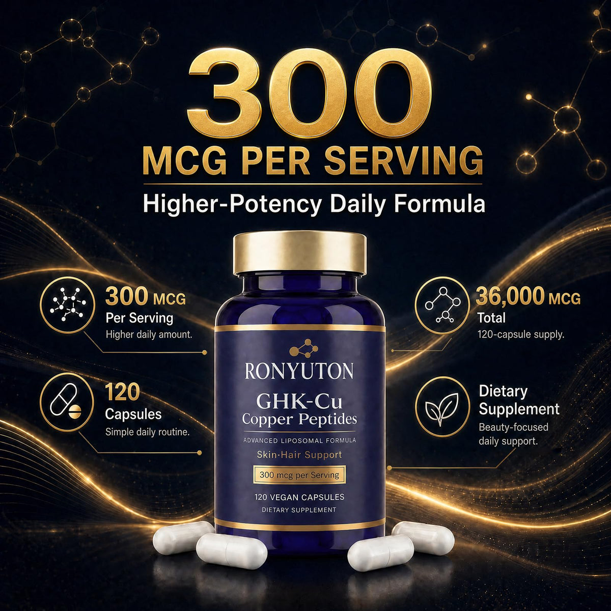 300 mcg copper peptide capsules