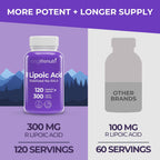 300 mg alpha lipoic acid dosage