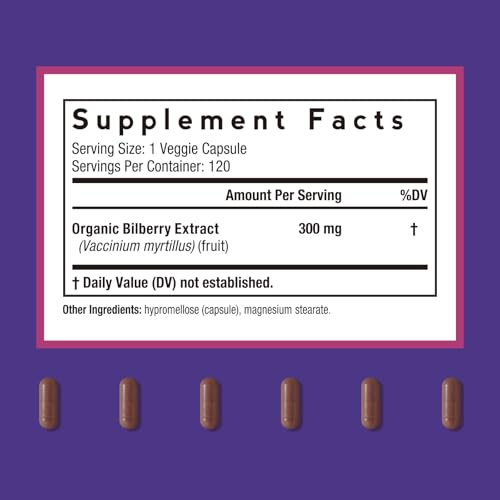 300 mg bilberry extract health benefits