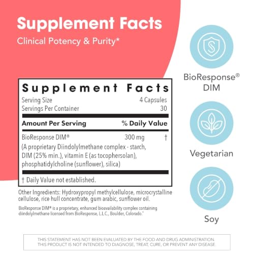 300 mg diindolylmethane per serving