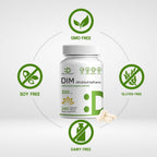 300 mg DIM capsules for women