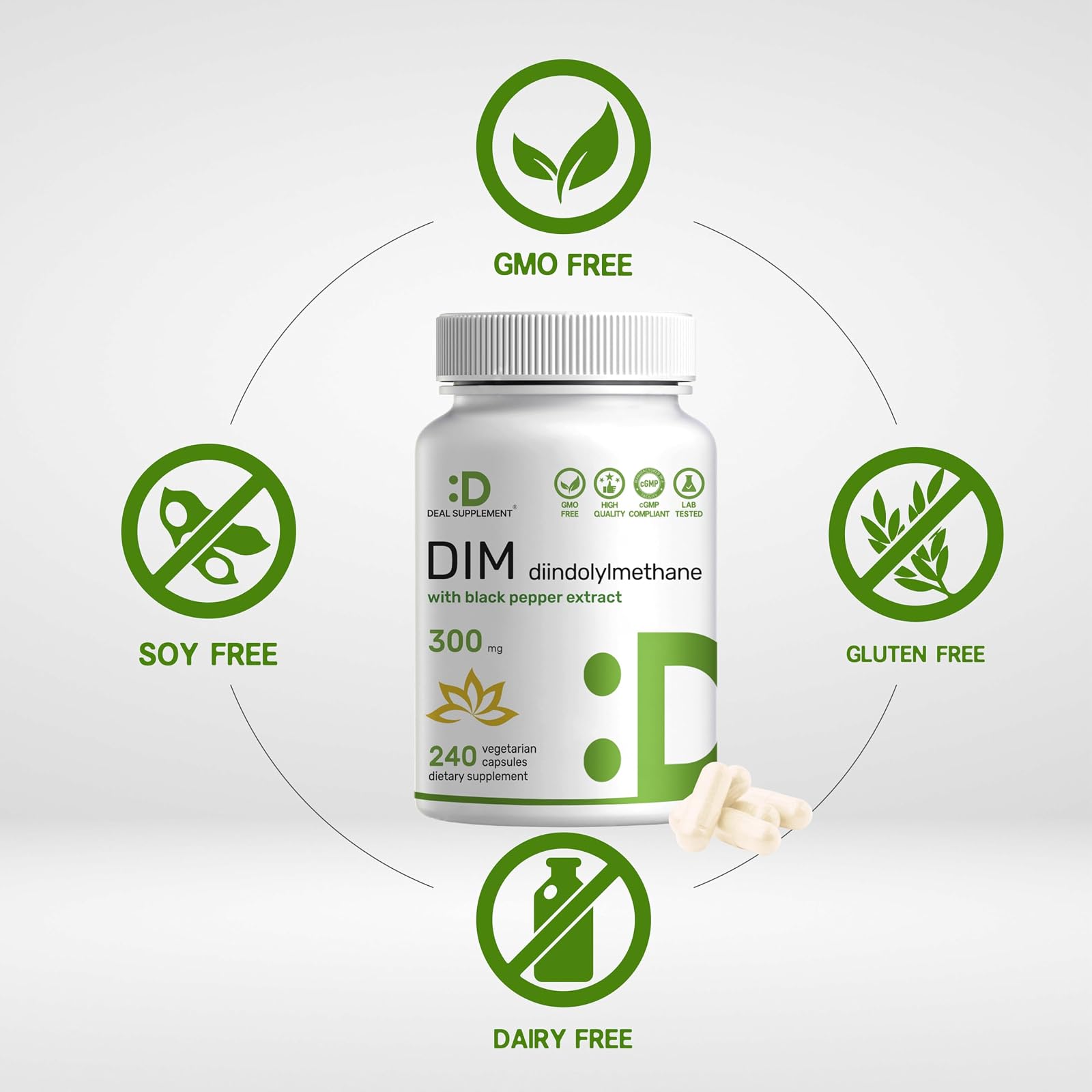 300 mg DIM capsules for women