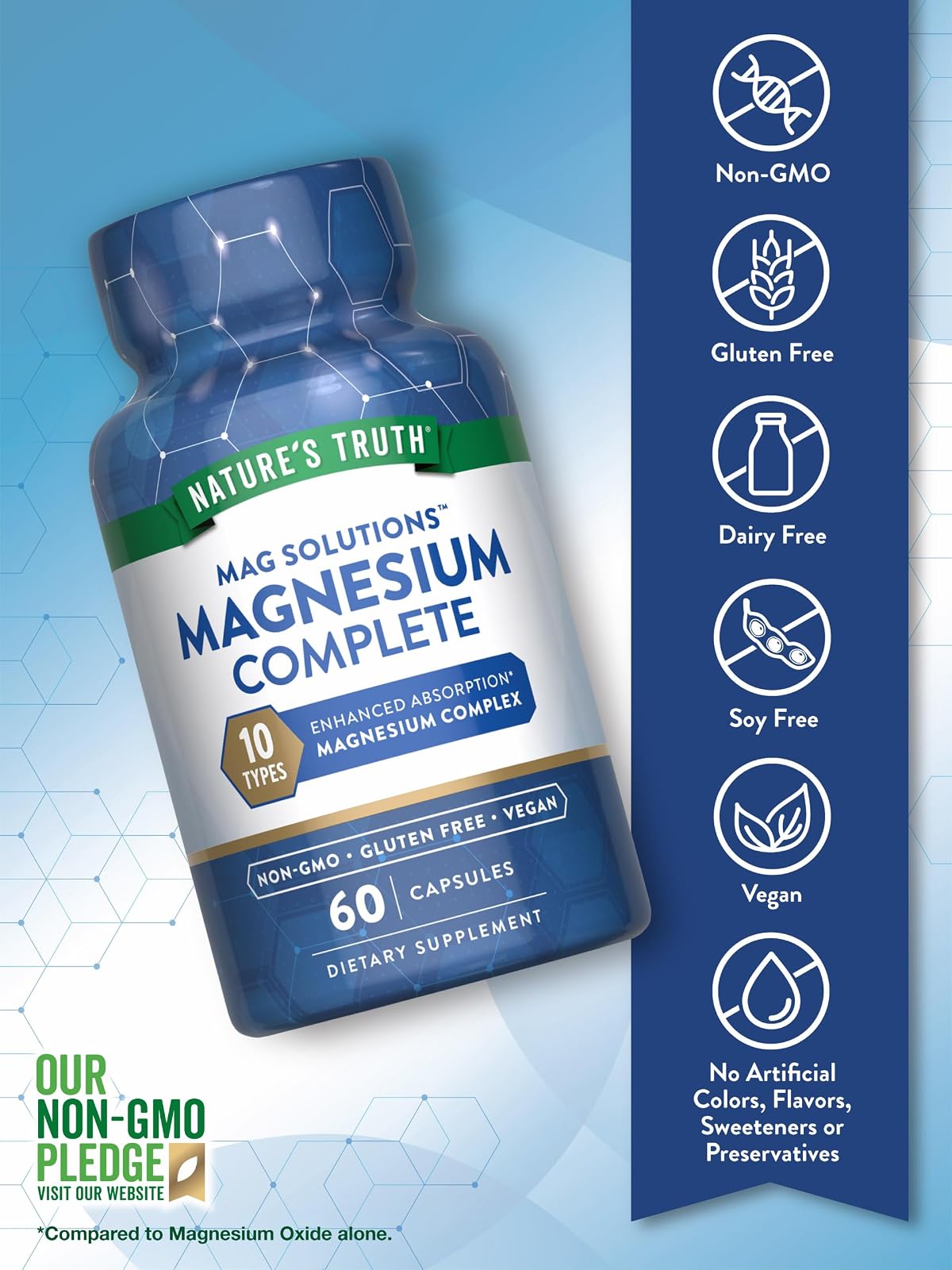 300 mg magnesium bisglycinate benefits