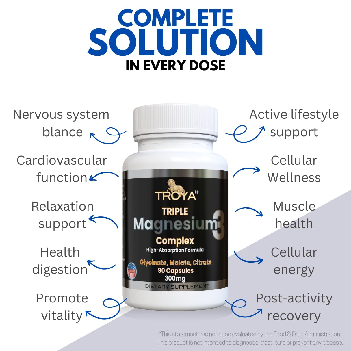 300 mg magnesium for daily wellness