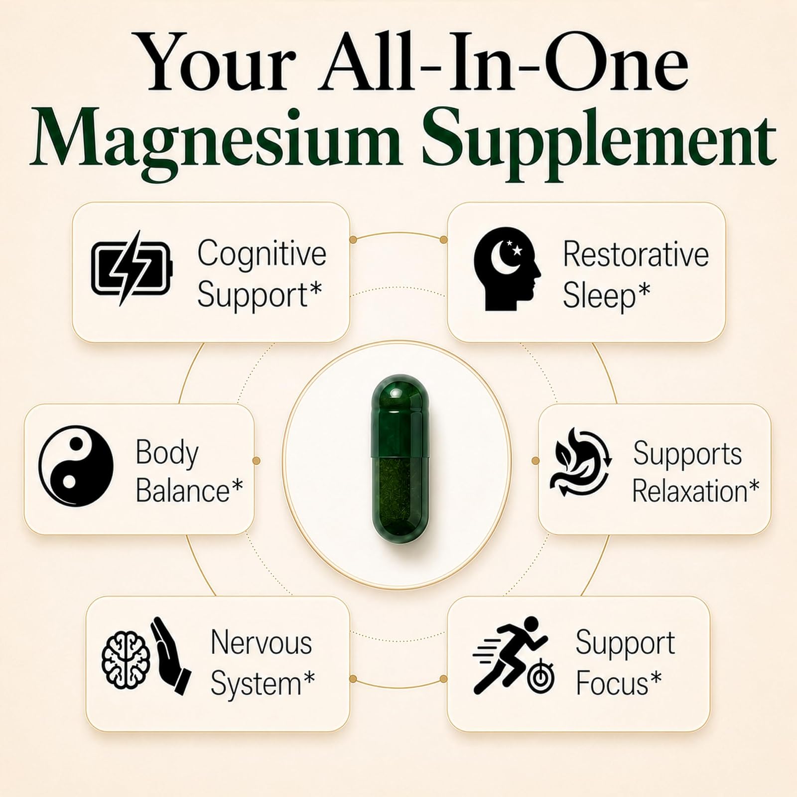 300 mg magnesium L-threonate capsules