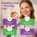300 mg milk thistle dosage