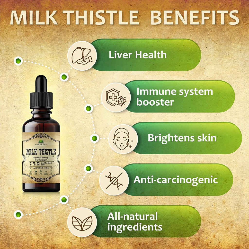 300 mg milk thistle for wellness