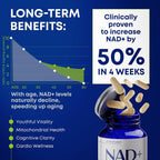300 mg NAD+ for cellular health