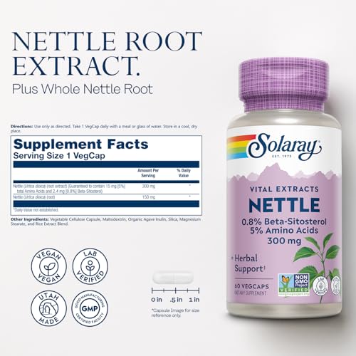 300 mg nettle extract capsules