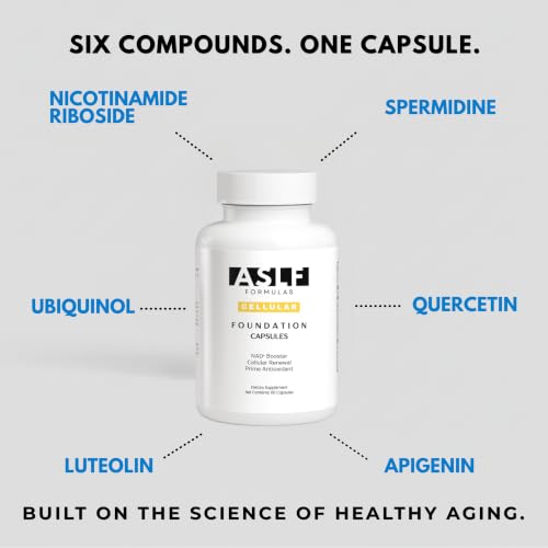 300 mg Nicotinamide Riboside capsules
