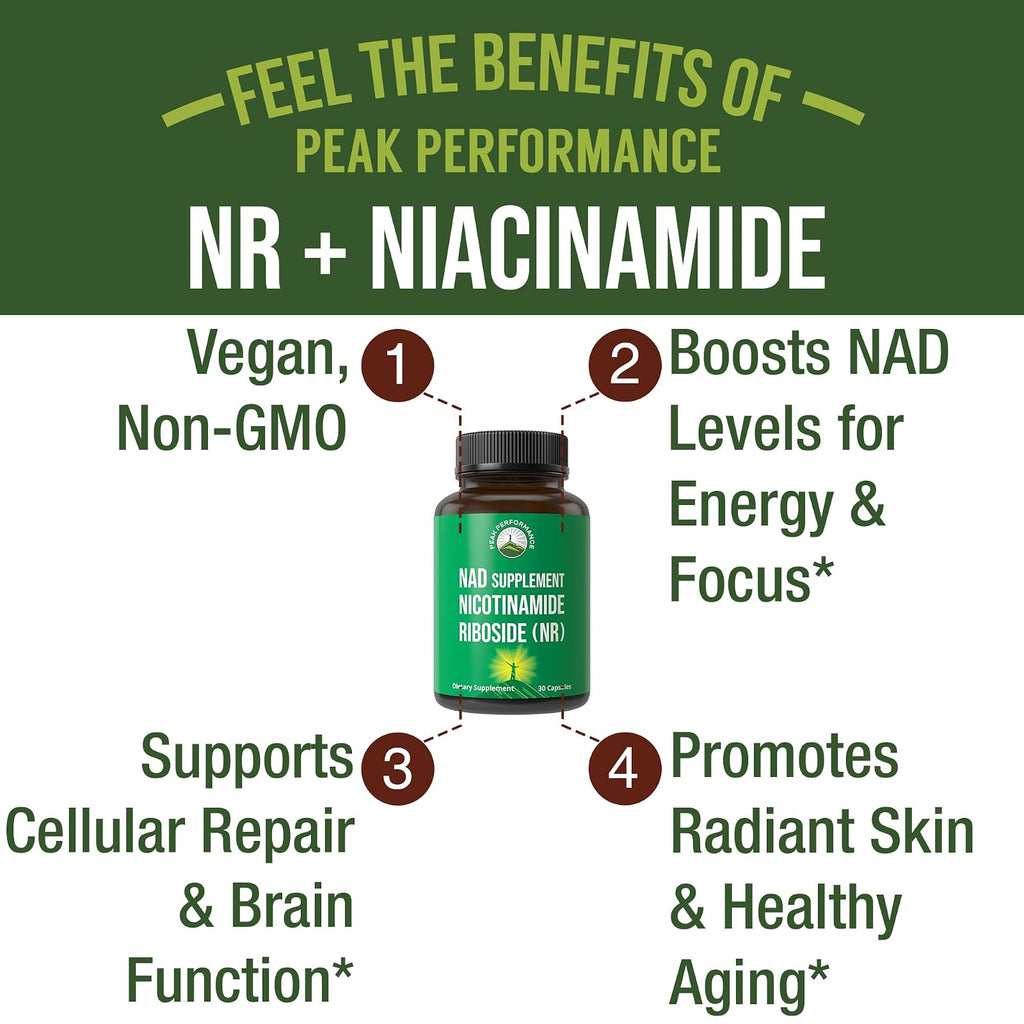 300 mg Nicotinamide Riboside supplement