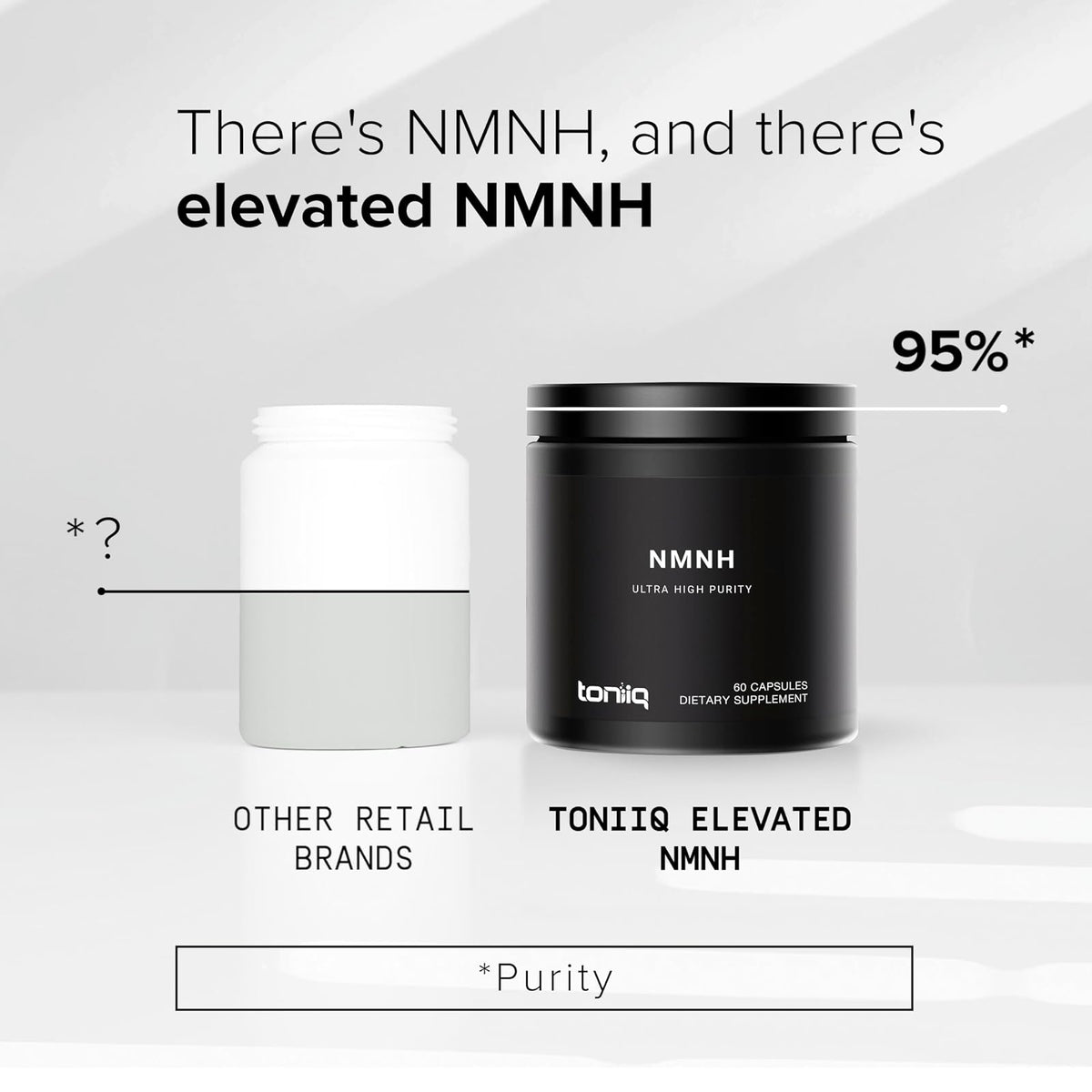 300 mg NMNH capsules for wellness