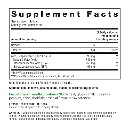 300 mg prenatal DHA for mothers