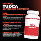 300 mg TUDCA for liver health
