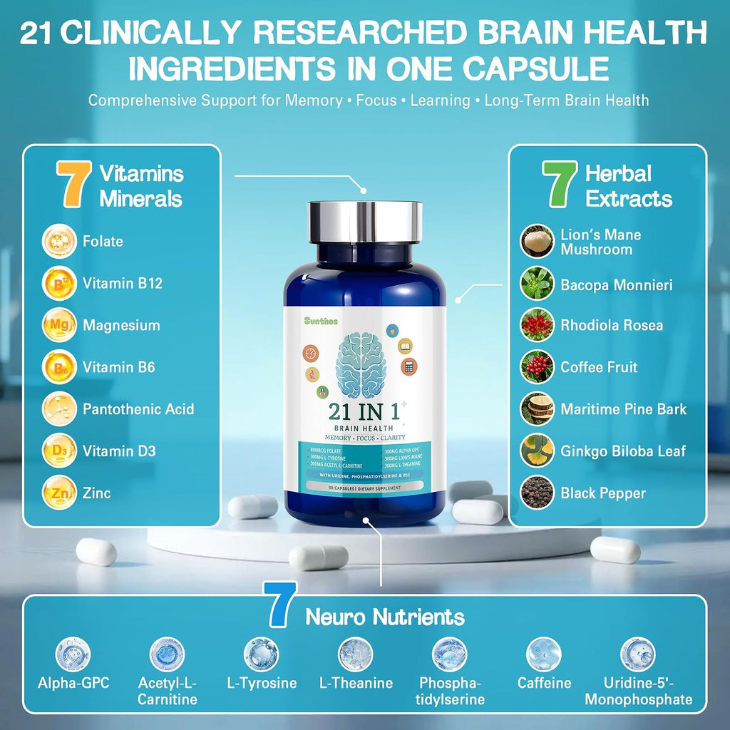 300 mg vitamin b12 for vitality