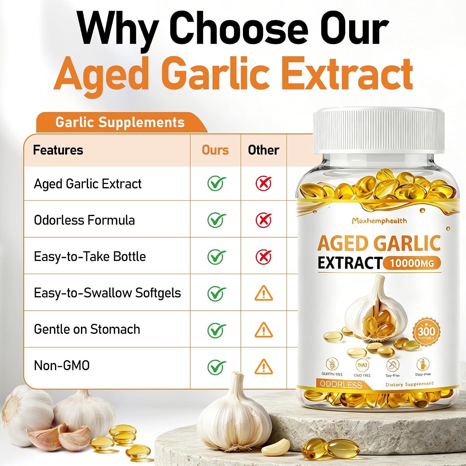 300 softgels for daily health