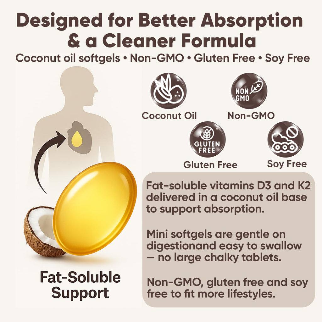 300 softgels for long-lasting supply