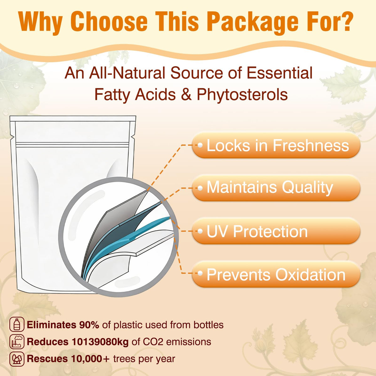 300 softgels pumpkin seed oil