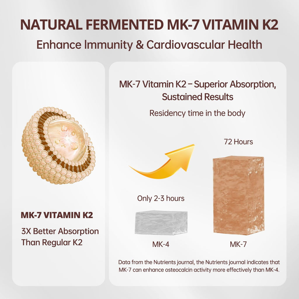 300 softgels vitamin D3 K2 value pack