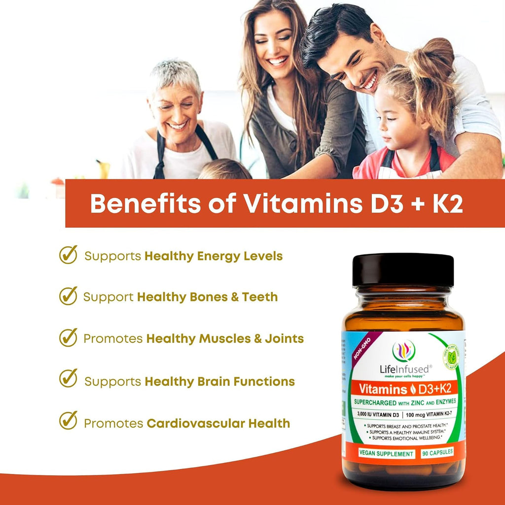 3000 IU vitamin D for immunity
