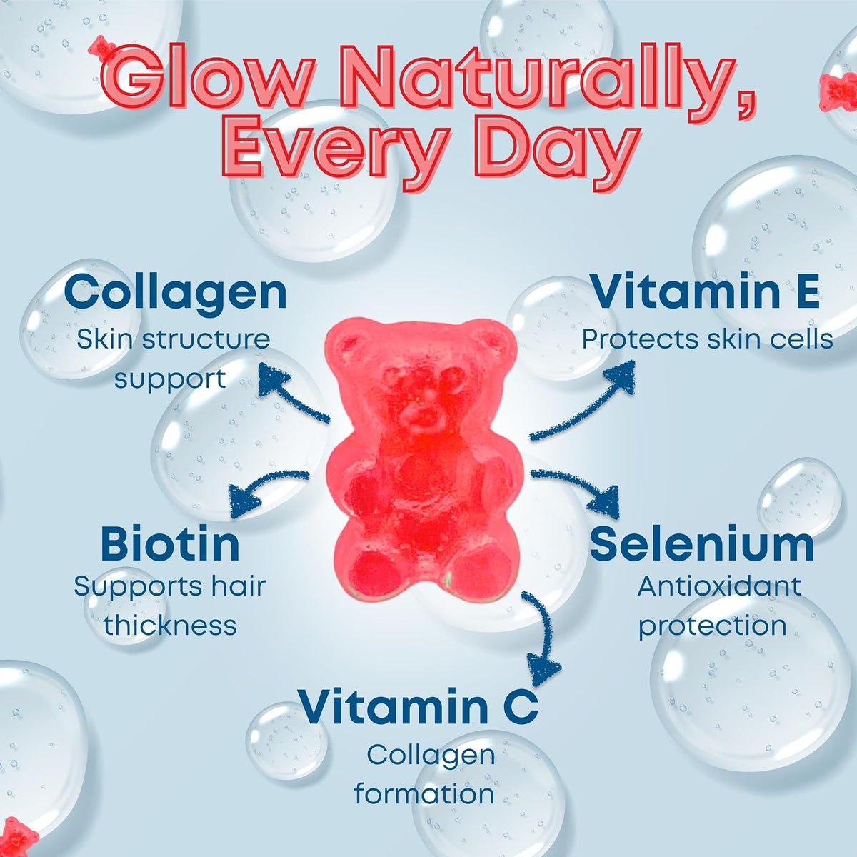 3000 mcg collagen for skin health