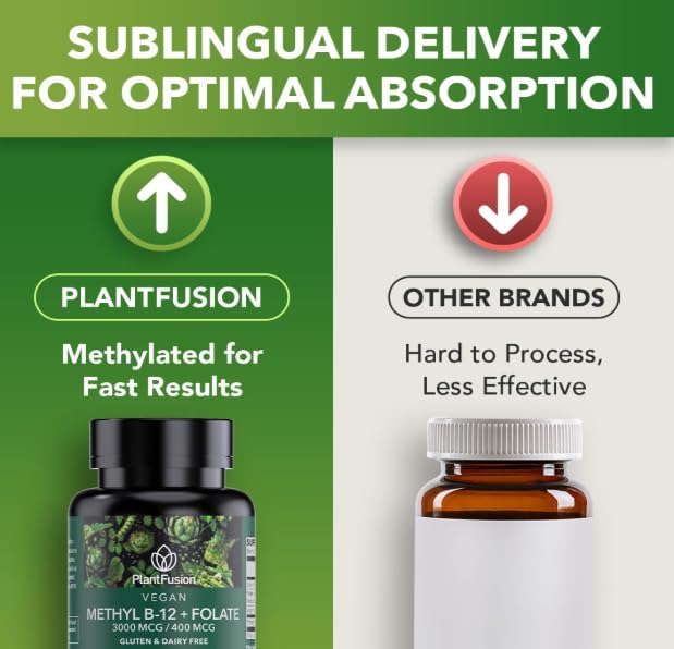 3000 mcg Vitamin B for energy