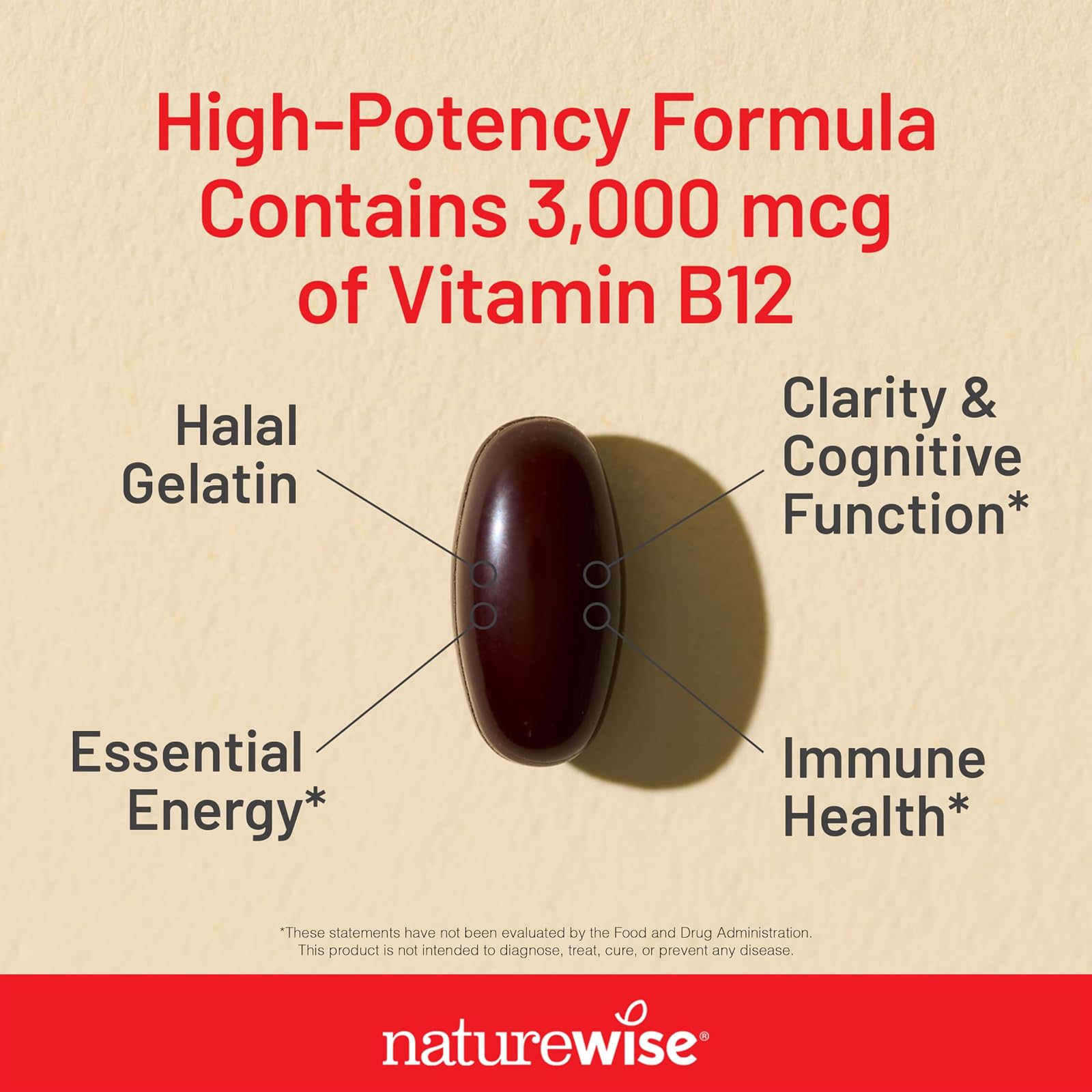 3000 mcg Vitamin B12 for energy