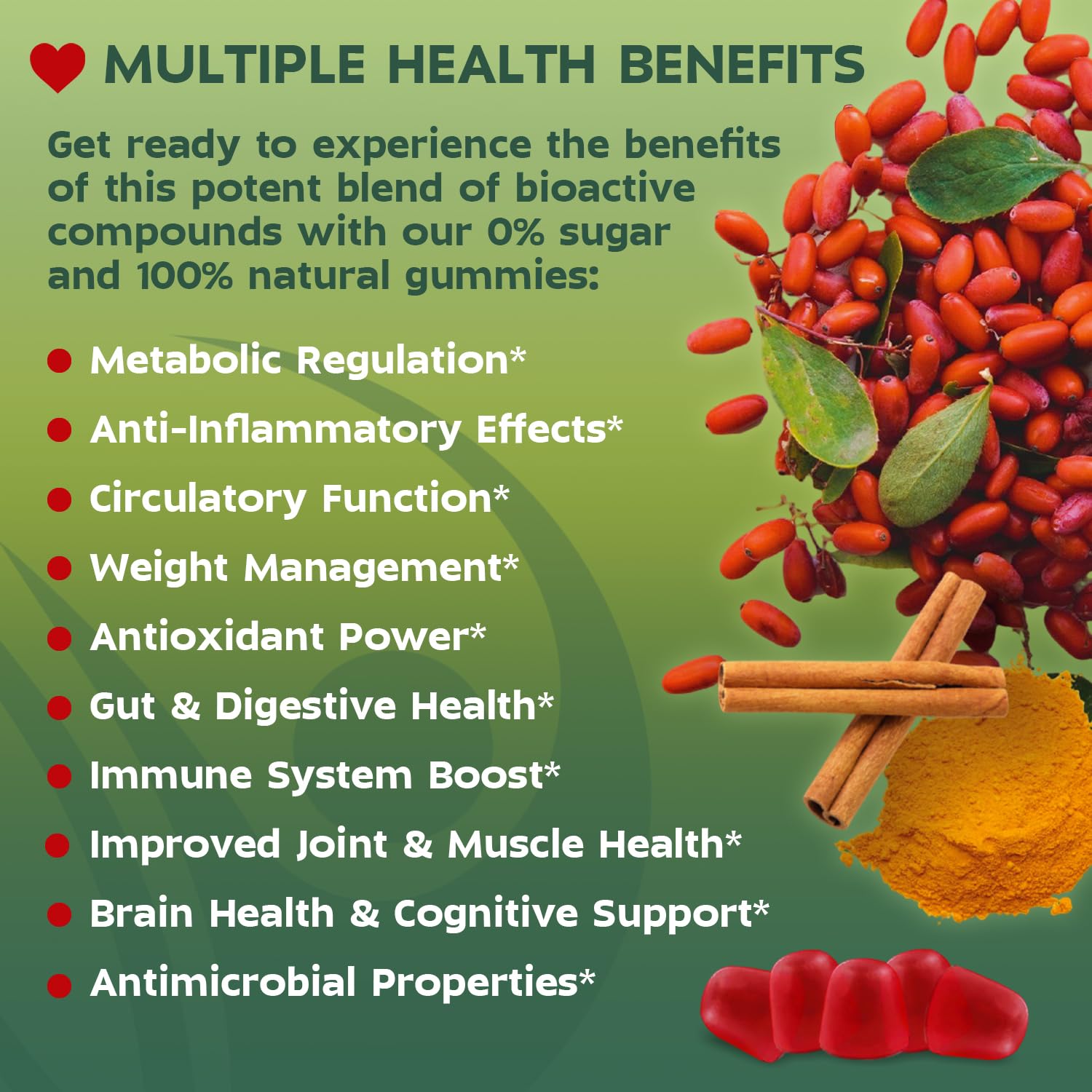 3000 mg berberine supplement benefits