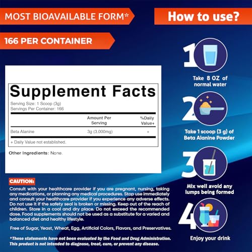 3000 mg Beta-Alanine for endurance