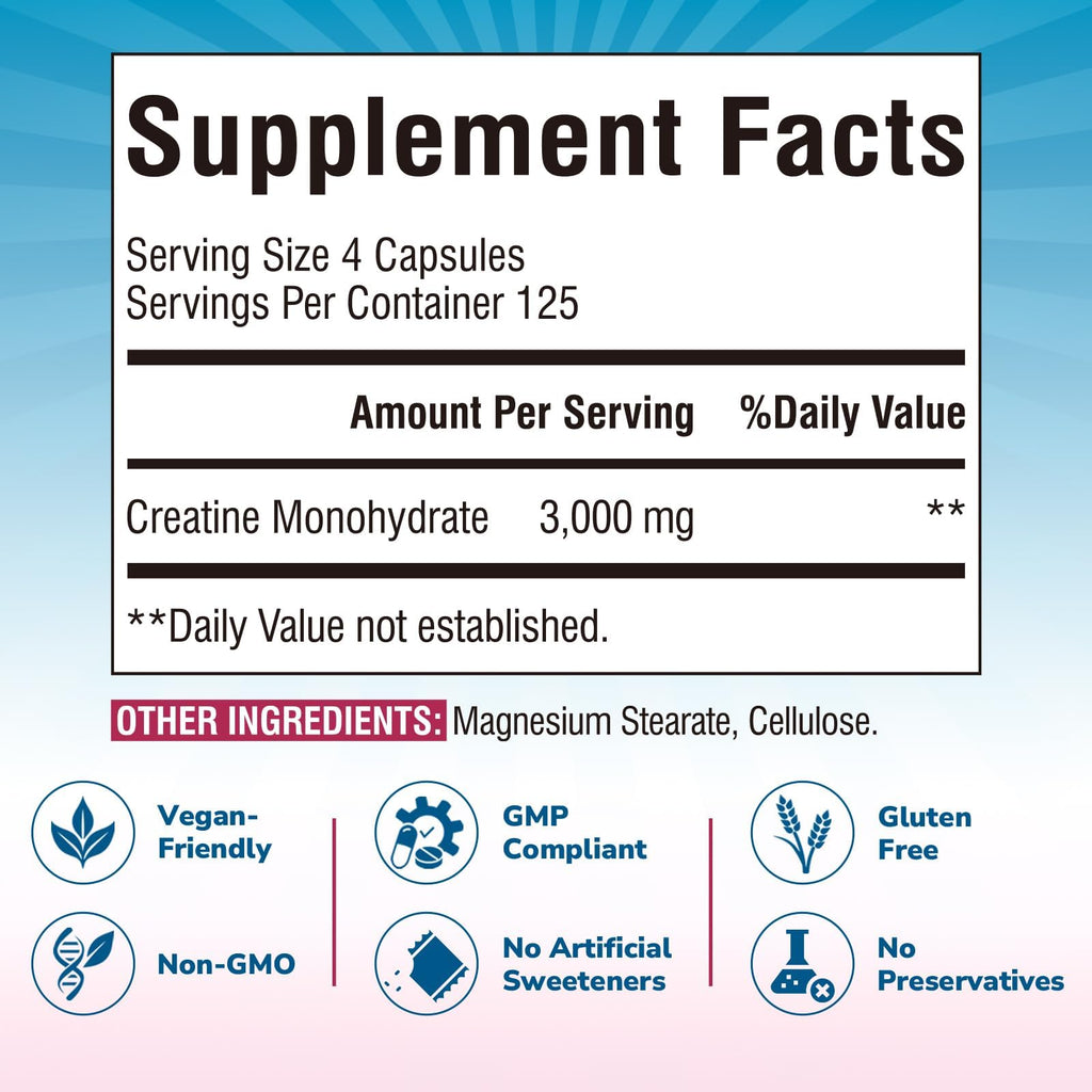 3000 mg creatine for muscle gain